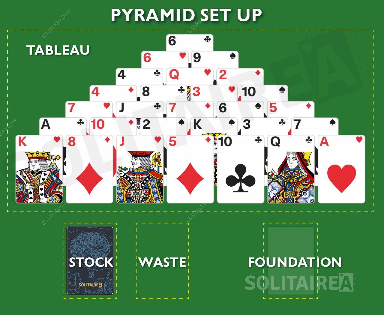 Mainkan Pyramid Solitaire Online dan Nikmati Game Sadar di 2023